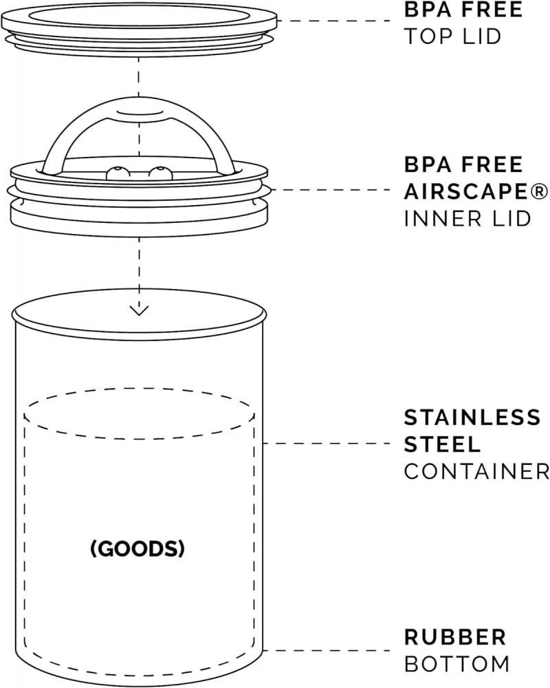 Airscape Coffee Vacuum Storage Can - 500g | PureGusto